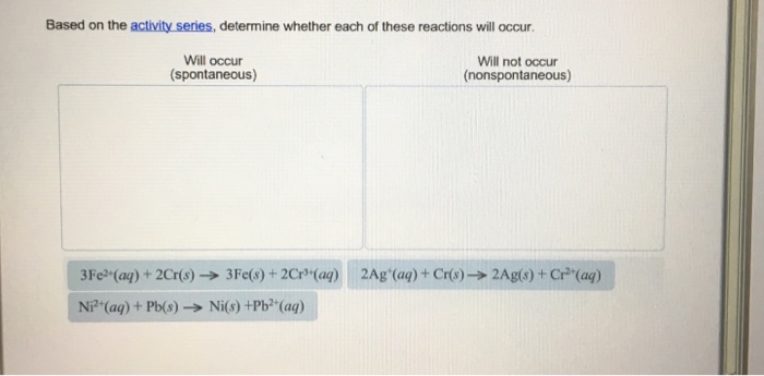 Solved Based on the activity series, determine whether each | Chegg.com