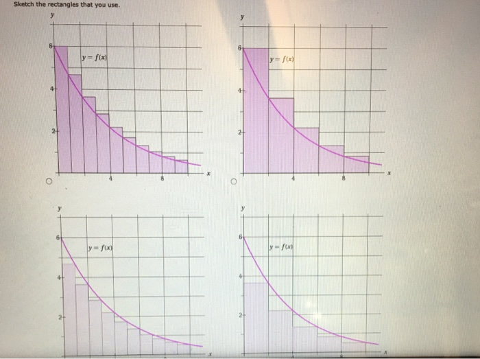 Solved: (a) By Reading Values From The Given Graph Of F, U... | Chegg.com