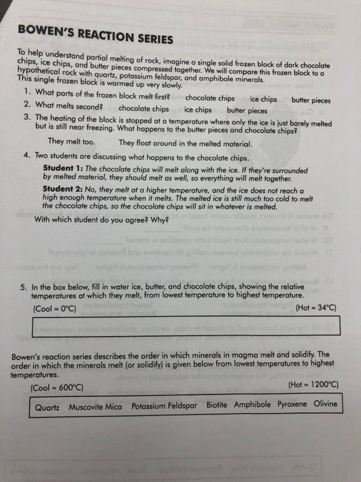 Solved BOWEN'S REACTION SERIES To help understand partial | Chegg.com