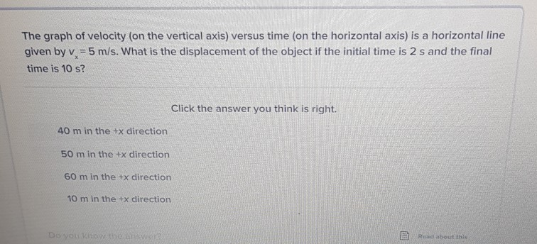 Solved The graph of velocity (on the vertical axis) versus | Chegg.com