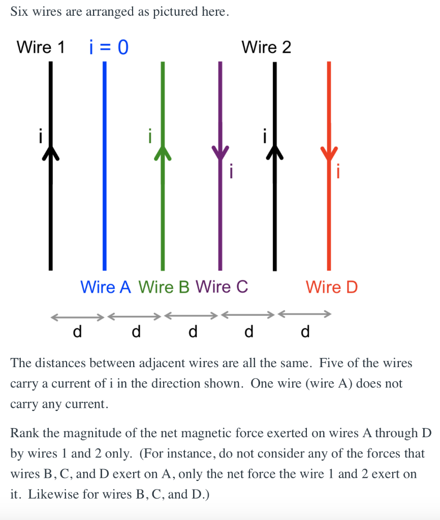 Solved: Six Wires Are Arranged As Pictured Here. Wire 1-0 ... | Chegg.com