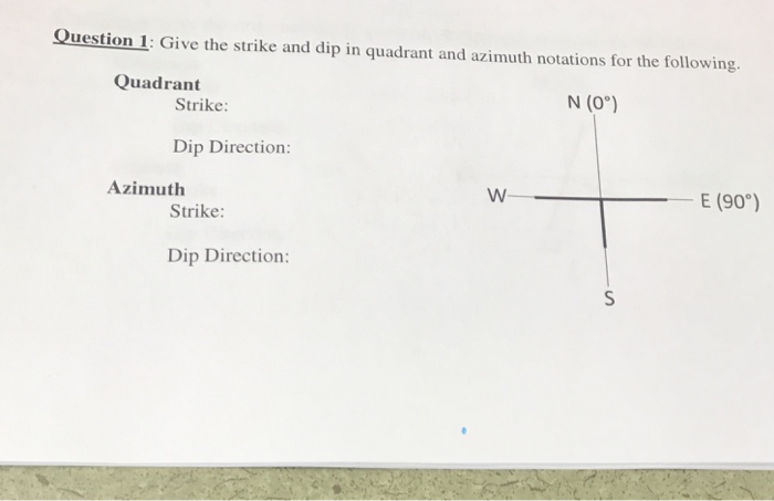 Solved: Question 1: Give The Strike And Dip In Quadrant An... | Chegg.com