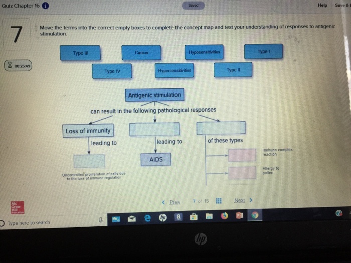 Solved: Quiz Chapter 16 Help Save“ Move The Terms Into The... | Chegg.com