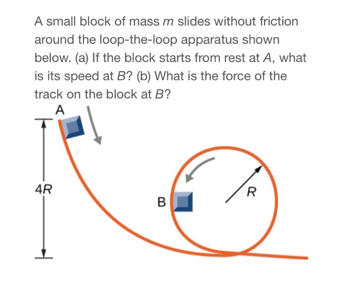 Physics Archive | February 26, 2017 | Chegg.com