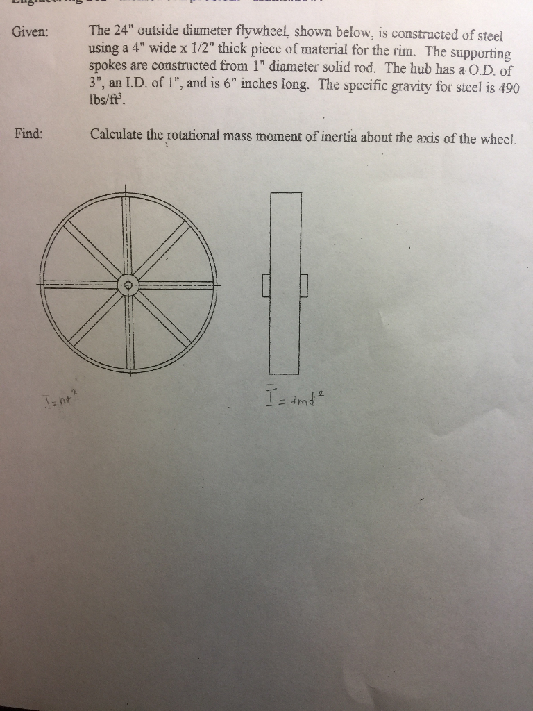 Solved The 24" outside diameter flywheel, shown below, is | Chegg.com