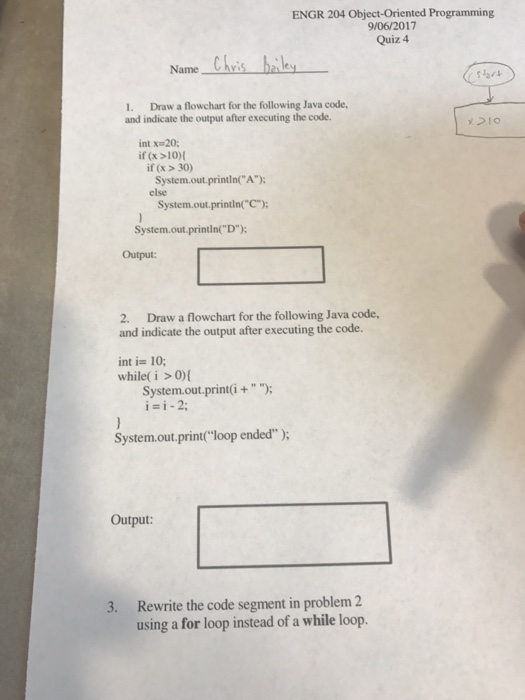 Solved: Draw A Flowchart For The Following Java Code, And ... | Chegg.com