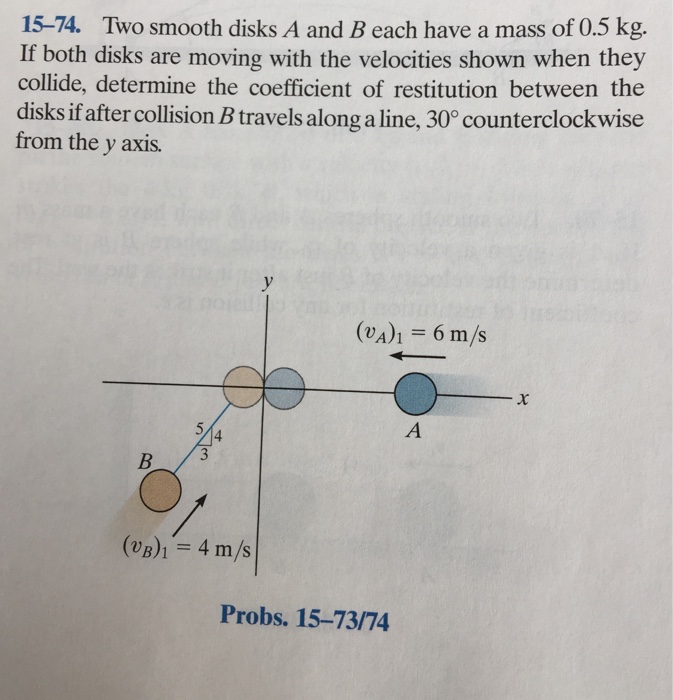 Solved Two smooth disks A and B each have a mass of 0.5 kg. | Chegg.com