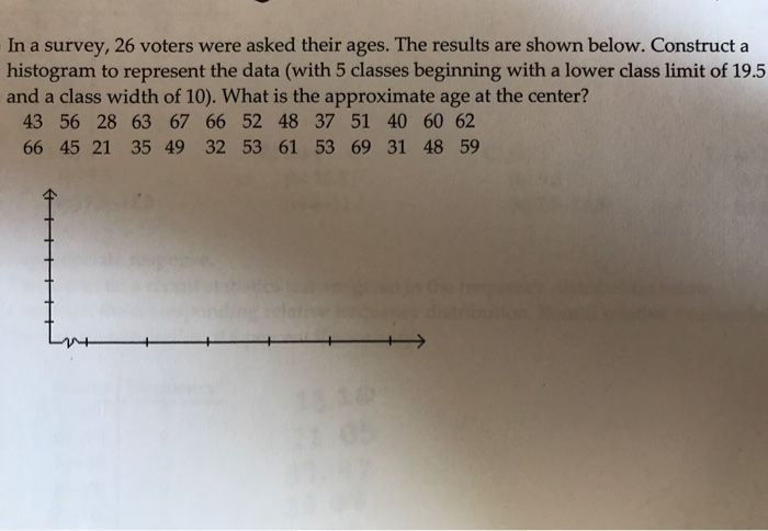 Solved The first class is are ending and the next class is | Chegg.com