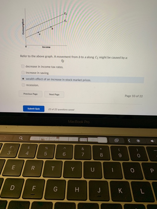 Solved: Income Refer To The Above Graph. A Movement From B... | Chegg.com