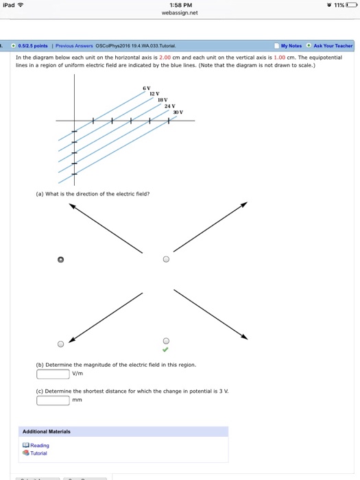 Solved: In The Diagram Below Each Unit On The Horizontal A... | Chegg.com