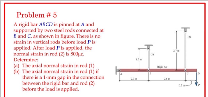 Solved Problem # 5 A rigid bar ABCD is pinned at A and | Chegg.com