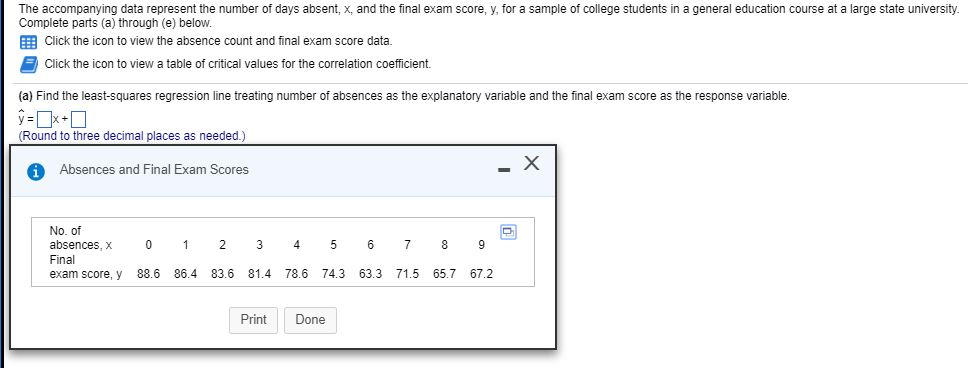 Solved: The Accompanying Data Represent The Number Of Days... | Chegg.com