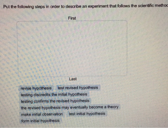 Solved: Put The Following Steps In Order To Describe An Ex... | Chegg.com