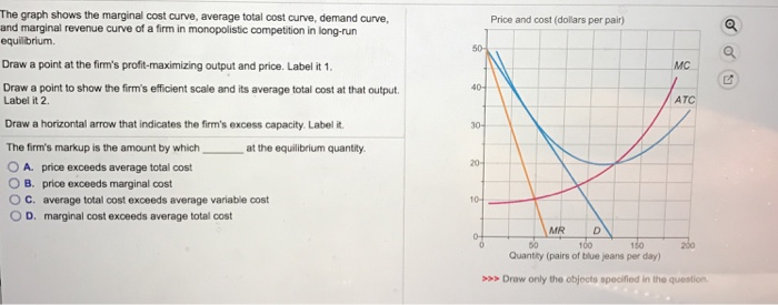 Solved The graph shows the marginal cost curve, average | Chegg.com
