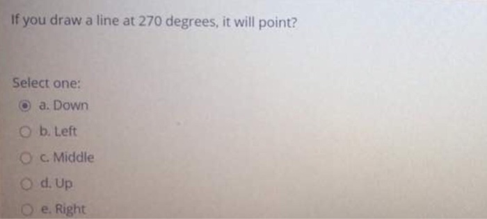 Solved If you draw a line at 270 degrees, it will point? | Chegg.com