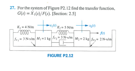 Solved 27. For the system of Figure P2.12 find the transfer | Chegg.com