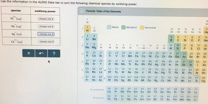 Solved: Use The Information In The ALEKS Data Tab To Sort ... | Chegg.com