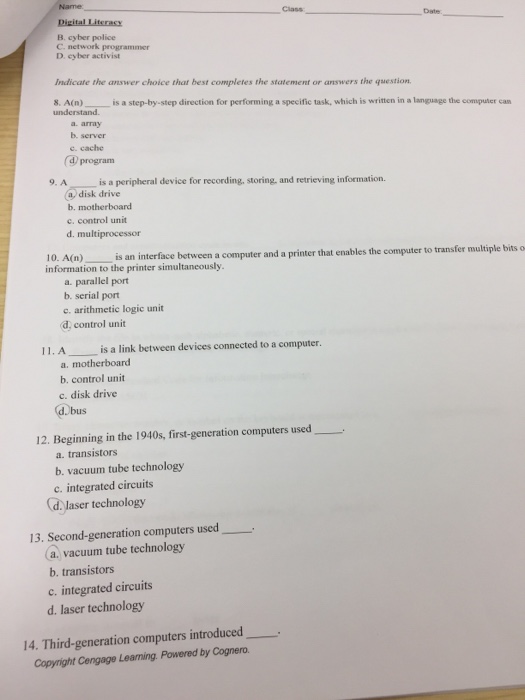 Solved: Cyber Police Network Programmer Cyber Activist Ind... | Chegg.com