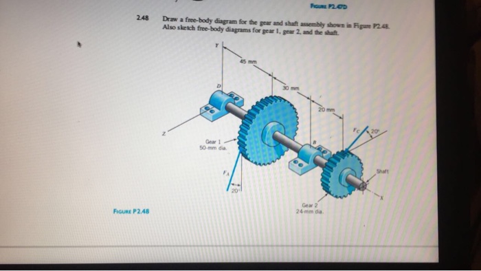 Solved: Draw A Free Body Diagram For The Gear And Shaft As... | Chegg.com