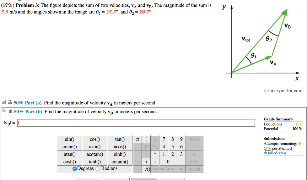 Solved: (17%) Problem 3: The Figure Depicts The Sum Of Two... | Chegg.com