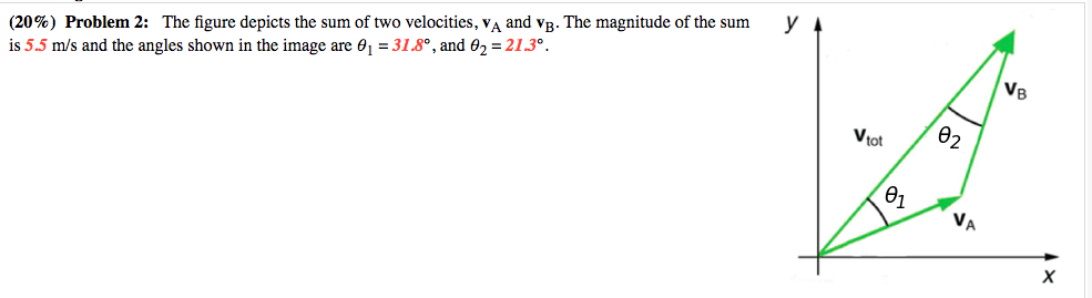 Solved: Find The Magnitude Of Velocities Va And Vb In M/s | Chegg.com