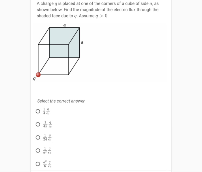 Solved: A Charge Q Is Placed At One Of The Corners Of A Cu... | Chegg.com