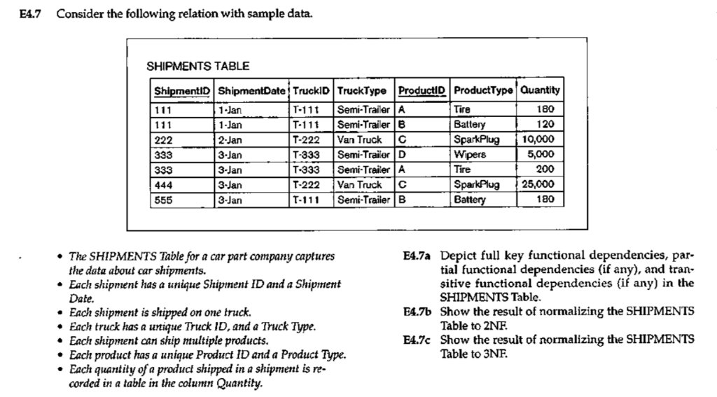 Solved Consider the following relation with sample data EA.7 | Chegg.com