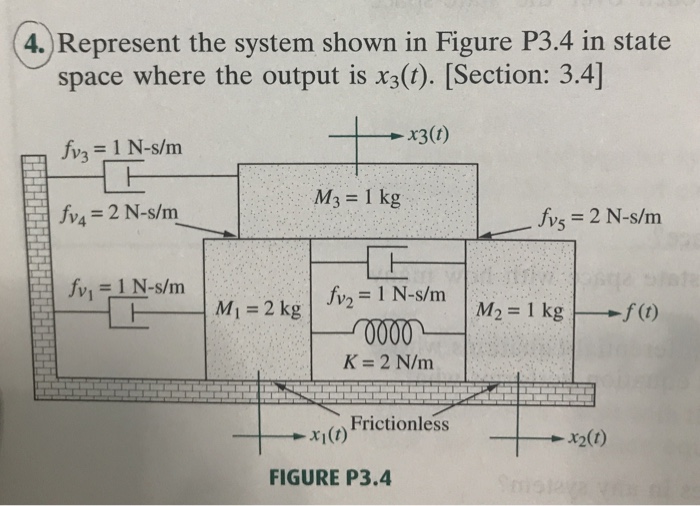 Solved 4 Represent The System Shown In Figure P3 4 In State