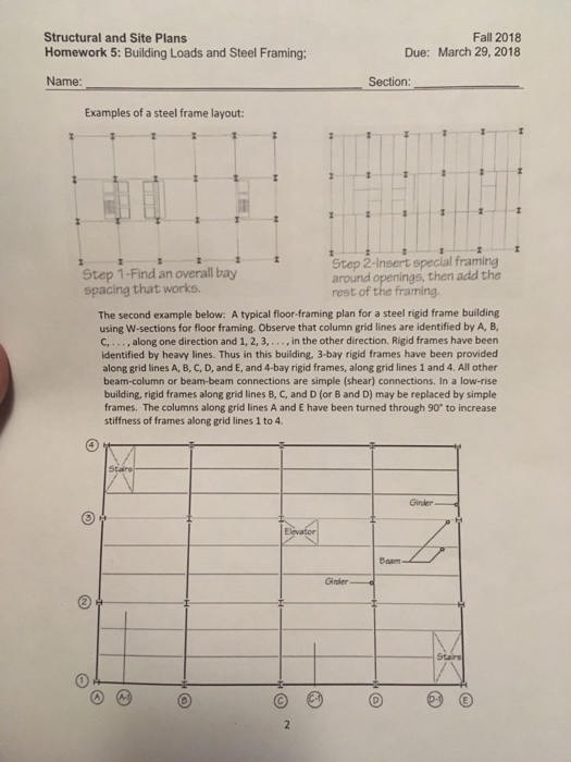 Solved (15 Points] Steel Framing instructions: The complete | Chegg.com