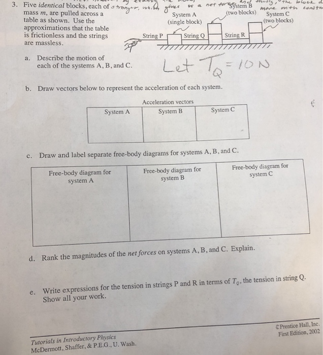 Solved: 3. Five Identical Blocks,each Of Strontr E Mass M,... | Chegg.com