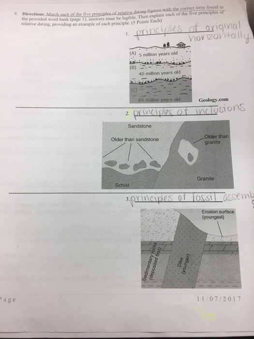 Solved: GEOLI105 -Physical Geology Lab Exam I1- Fall 2017 ... | Chegg.com