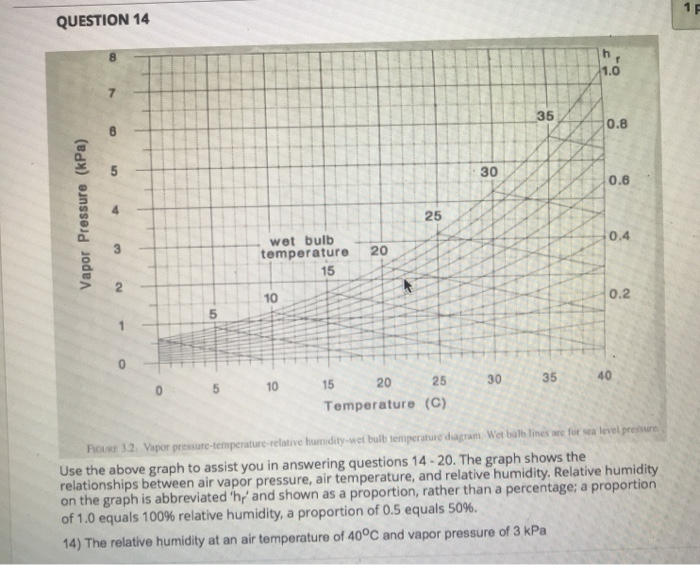 Earth Sciences Archive | September 03, 2018 | Chegg.com