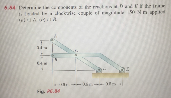 Solved 6 84 Determine The Components Of The Reactions At D