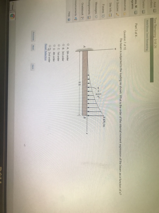 Solved The beam is subjected to the loading as shown. What | Chegg.com