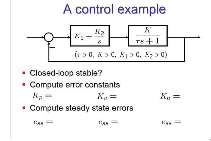Solved: Closed-loop Stable? Compute Error Constants K_p = ... | Chegg.com