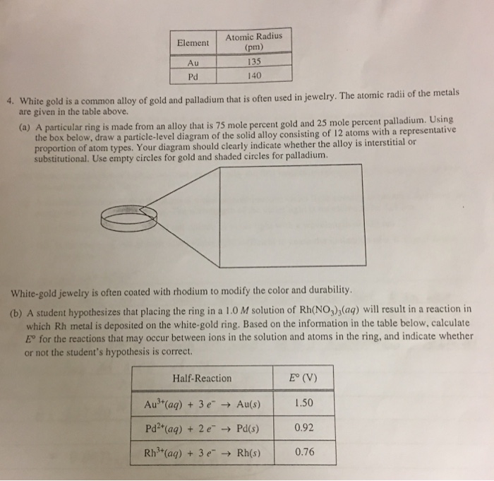 Solved: White Gold Is A Common Alloy Of Gold And Palladium... | Chegg.com