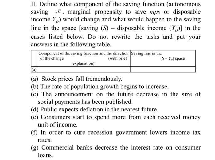 Solved II. Define what component of the saving function | Chegg.com