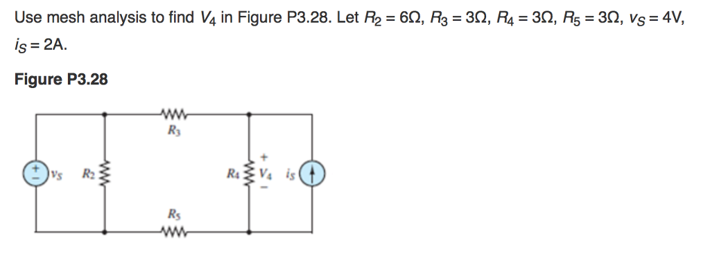Solved Use mesh analysis to find V4 in Figure P3.28. Let | Chegg.com