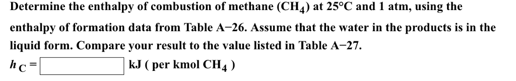 Solved Determine the enthalpy of combustion of methane (CH4) | Chegg.com