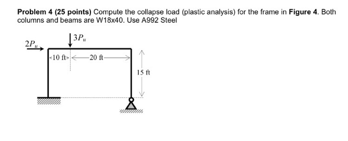 Civil Engineering Archive | April 03, 2017 | Chegg.com