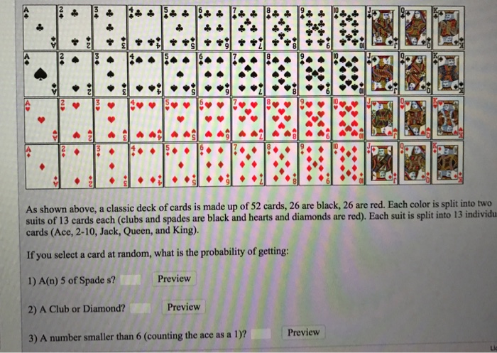 Solved: As Shown Above, A Classic Deck Of Cards Is Made Up... | Chegg.com