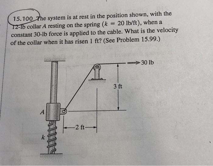 Solved 15.100 The system is at rest in the position shown, | Chegg.com