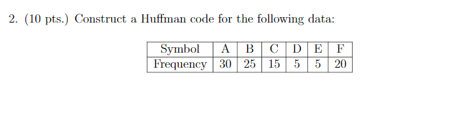 Solved 2. (10 pts.) Construct a Huffman code for the | Chegg.com