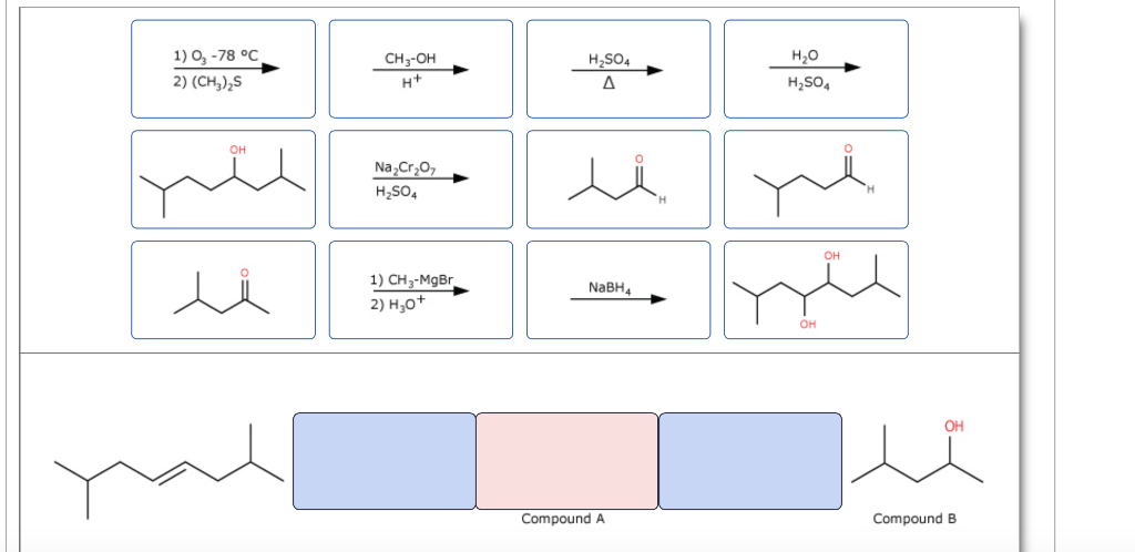 Solved Complete the synthesis by determining the set of | Chegg.com