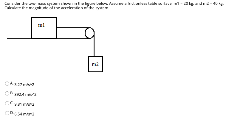 Solved: Consider The Two-mass System Shown In The Figure B... | Chegg.com