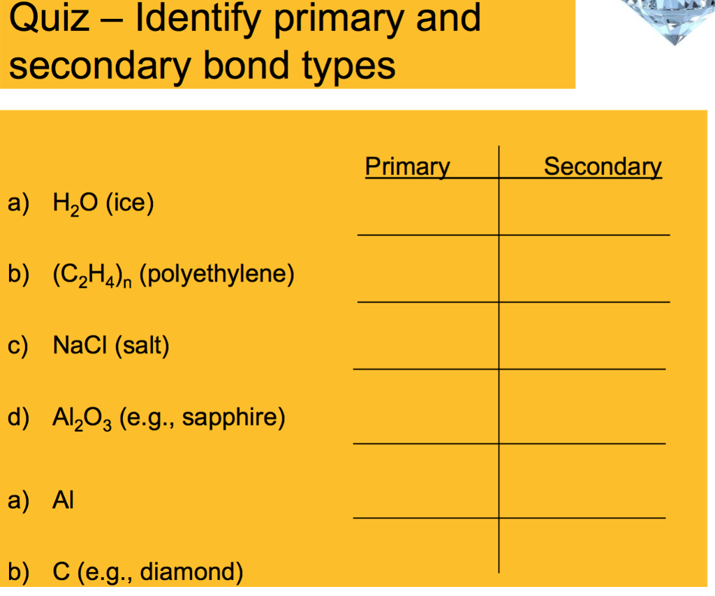 Solved: Quiz - Identify Primary And Secondary Bond Types P... | Chegg.com