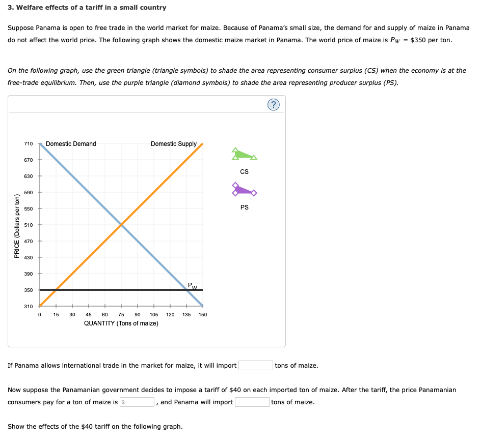 Solved: Use The Black Line (plus Symbol) To Indicate The W... | Chegg.com