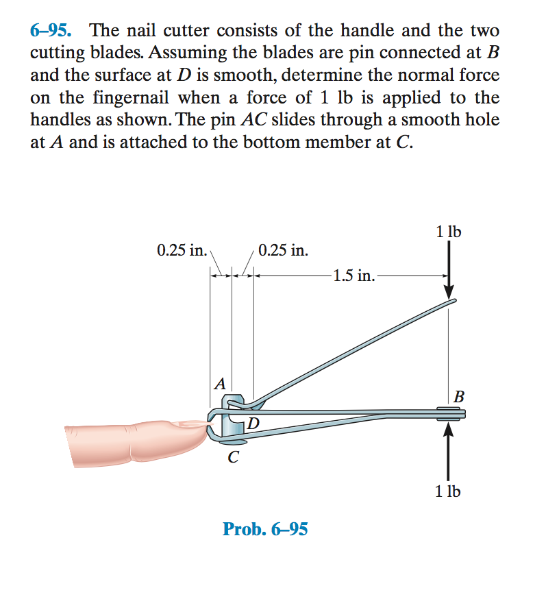 Solved The nail cutter consists of the handle and the two | Chegg.com