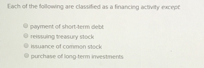Solved Each of the following are classified as a financing | Chegg.com