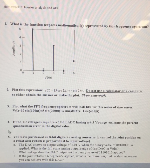 Solved What is the function (express mathematically) | Chegg.com